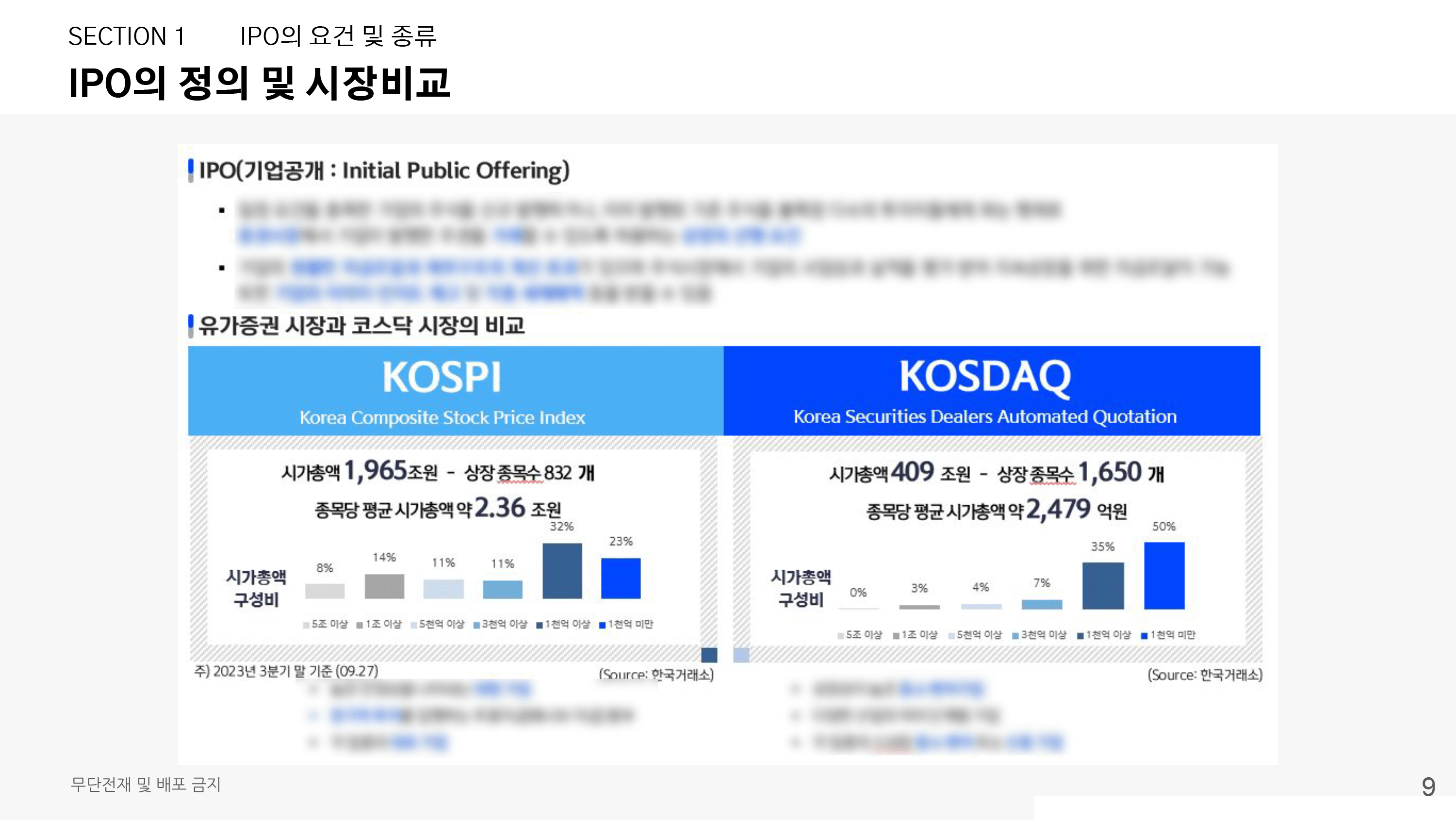 투자자 시각으로 준비하는 스타트업 투자 유치 : IR Deck, IR 피칭, IPO